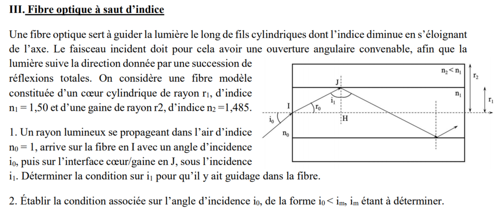 III.2) optique - Archives 2020-2021 - Tutorat Associatif Toulousain