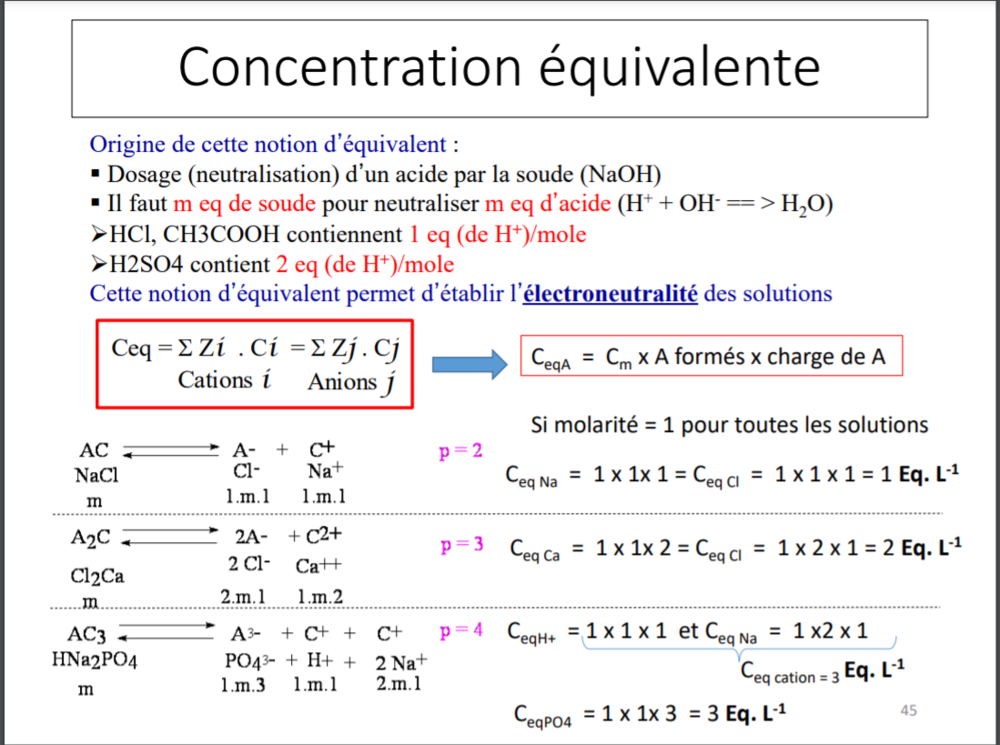 Bonjour, que represente Z et C dans Ceq ? (plus d'explication dans le ...