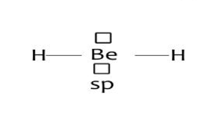 molécule BeH2 - UE1 - Chimie - Tutorat Associatif Toulousain